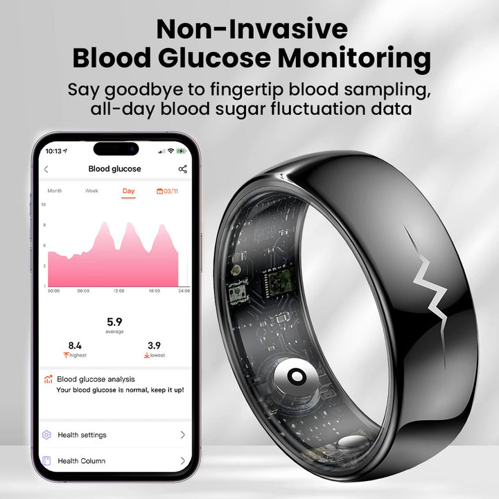 Blood Glucose & ECG/EKG Monitoring | AI Health Analysis Smart Ring | C ...