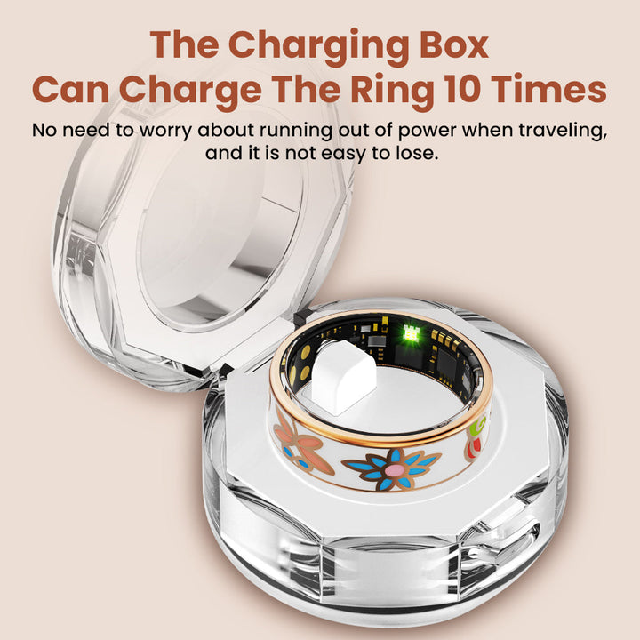 Blood Glucose ECG/EKG Health Monitoring Smart Ring | Blood Pressure ...