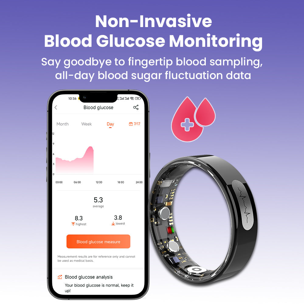 Blood Glucose ECG/EKG Health Monitoring Smart Ring | Blood Pressure, S ...