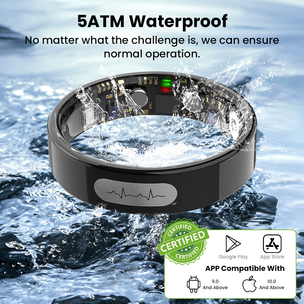 Blood Glucose ECG/EKG Health Monitoring Smart Ring | Blood Pressure, S ...