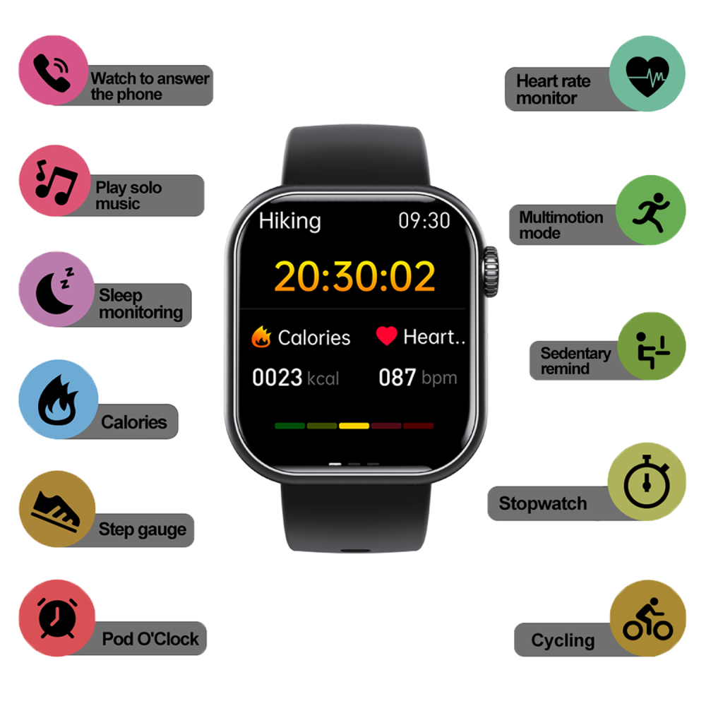 Blood Sugar Blood Pressure Heart Rate Blood oxygen Sleep Monitoring Wa ...